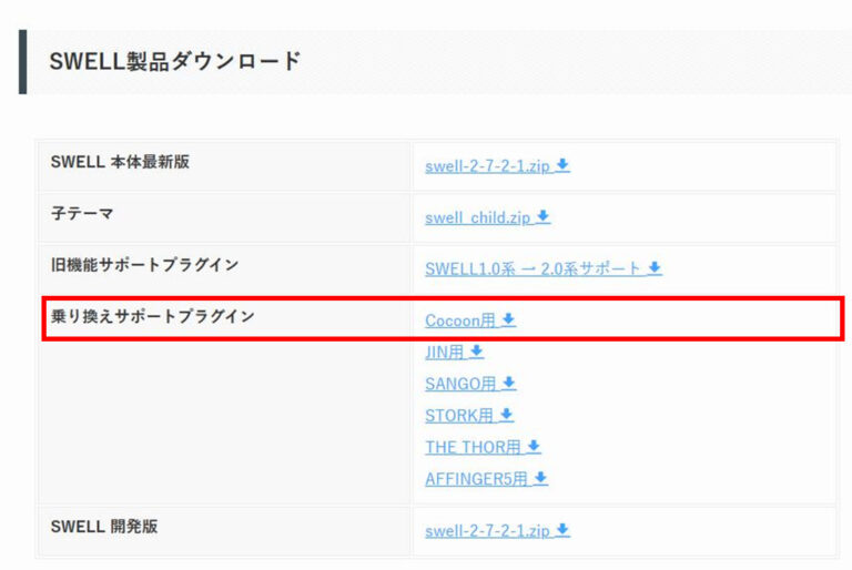 【WordPress】CocoonからSWELLへの乗り換え手順と注意点｜画像40枚で徹底解説！ | AYA BLOG